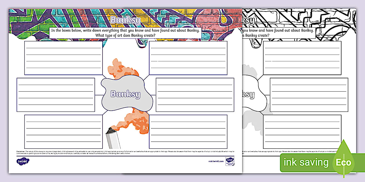 Banksy Mind Map (teacher made) - Twinkl