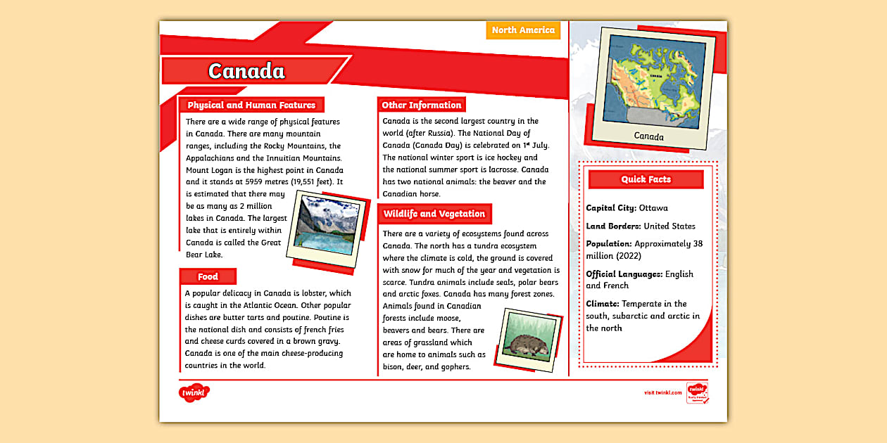 Canadian Fun Facts | Canada Fact File | KS2 Geography