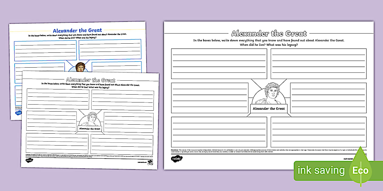 KS2 Alexander the Great Mind Map - Twinkl