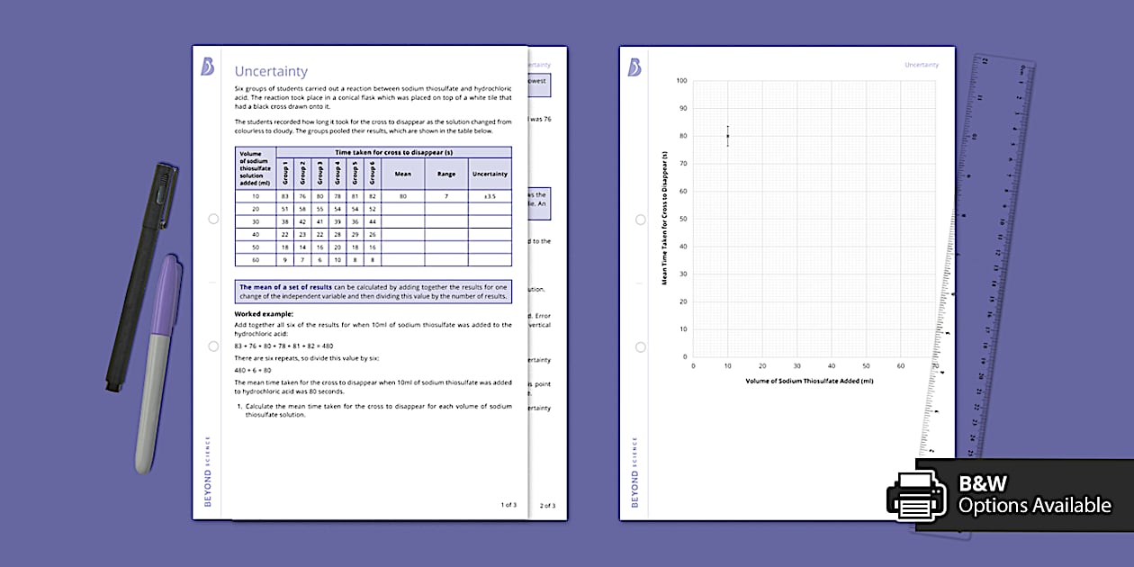 Uncertainty of Chemical Measurements Worksheet - Twinkl