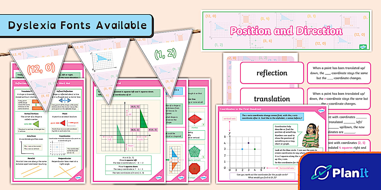 PlanIt Maths Y5 Position and Direction Display Pack - Twinkl