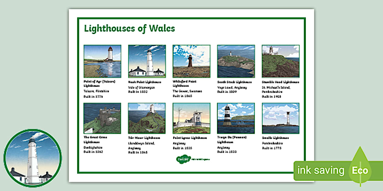 Lighthouses of Wales: Word Mat (teacher made) - Twinkl