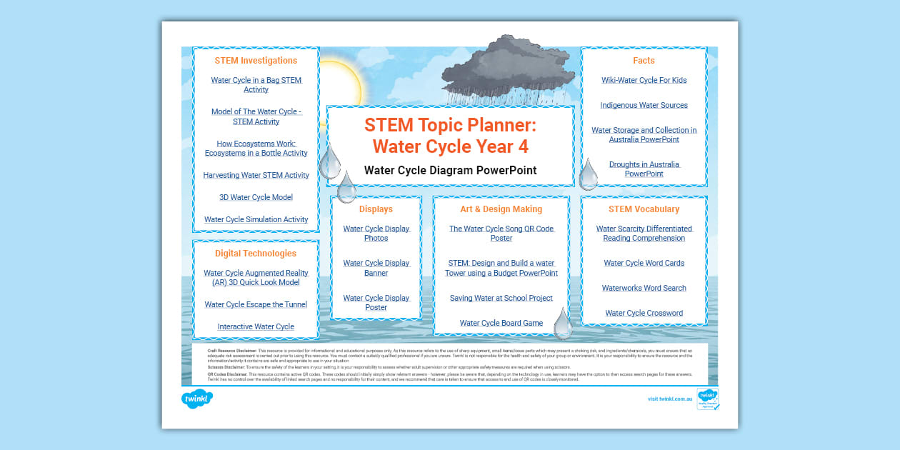 STEM Topic Planner: Water Cycle Year 4 - Twinkl