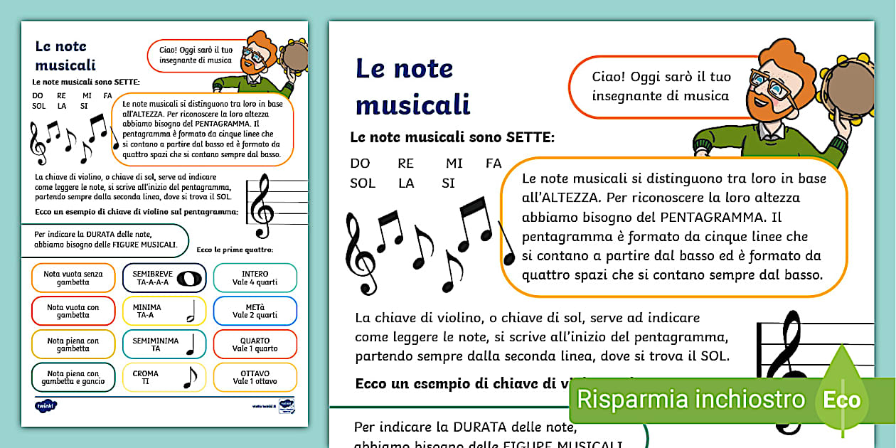 Le note musicali scuola primaria (teacher made) - Twinkl