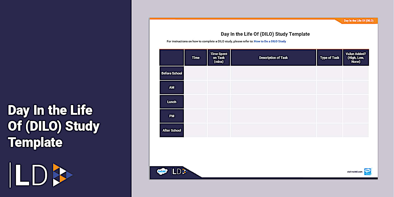 Day In the Life Of (DILO) Study Template (teacher made)