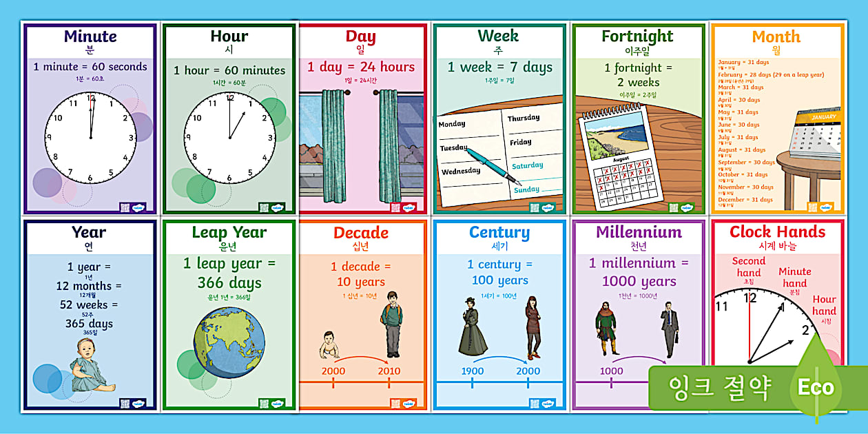 시간의 단위 포스터 Units Of Time Display Posters