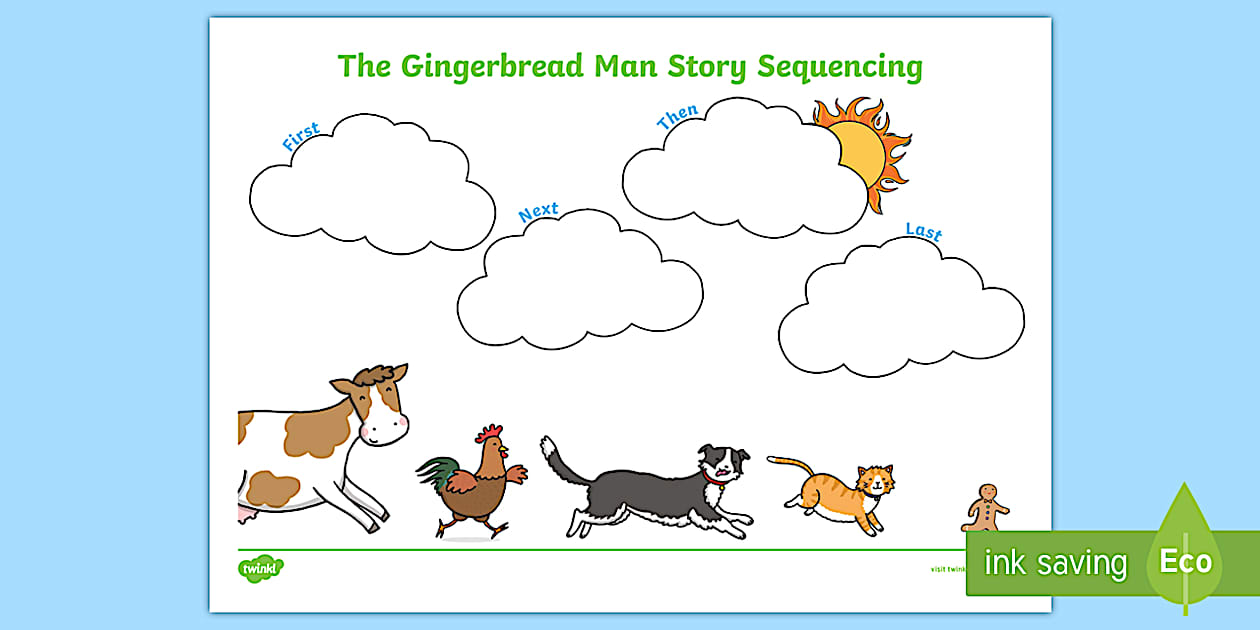 The Gingerbread Man Story Sequencing Worksheet - Jack and the Beanstalk ...