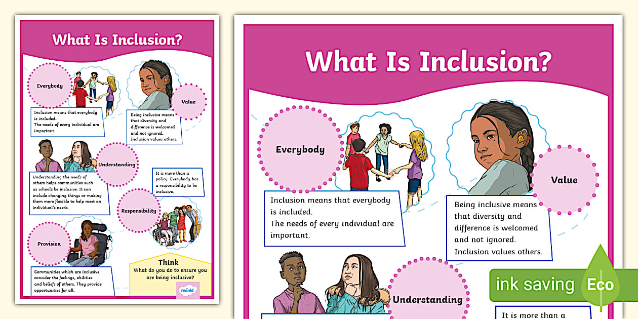 What is Inclusion? Display Poster (teacher made) - Twinkl