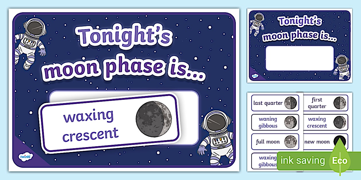 Tonight's Moon Phase Display Poster Set (teacher made)