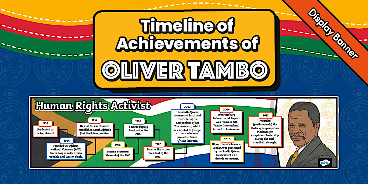 IP-T3 -History-Timeline of Achievements of Oliver Tambo Poster (CAPS ...