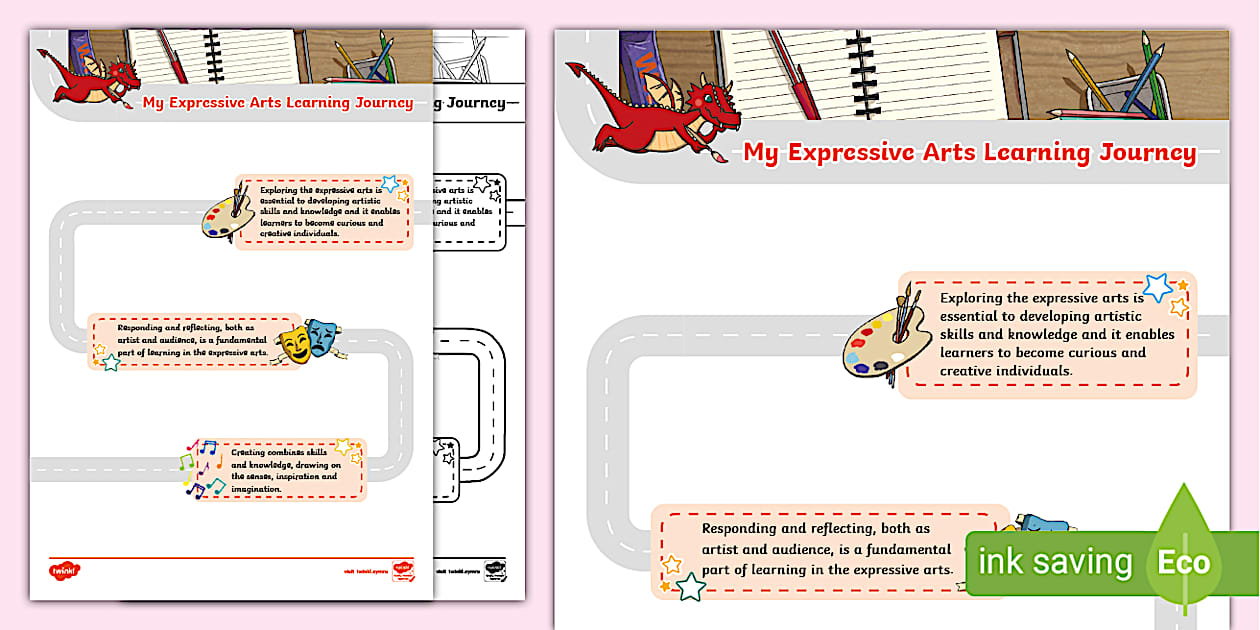 CfW: Expressive Arts – Statements of What Matters Learning Journey