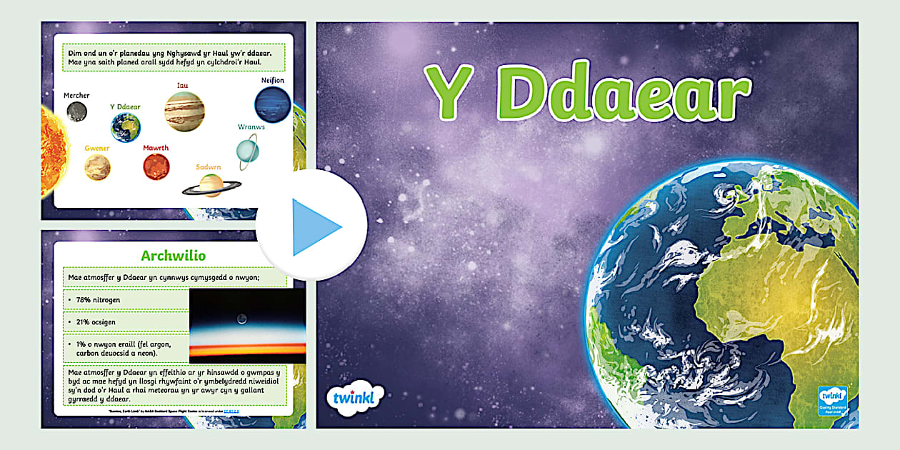 Pŵerbwynt Popeth am y Ddaear (teacher made) - Twinkl