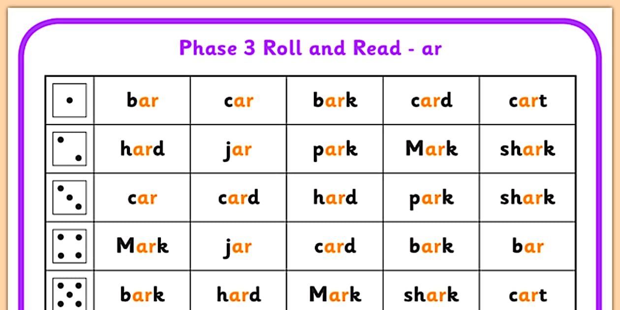 Phase 3 ar Phoneme Roll and Read Mat - Twinkl