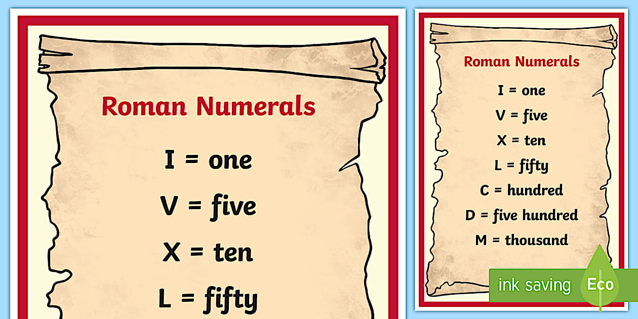 Roman Numerals Chart Poster (teacher made) - Twinkl