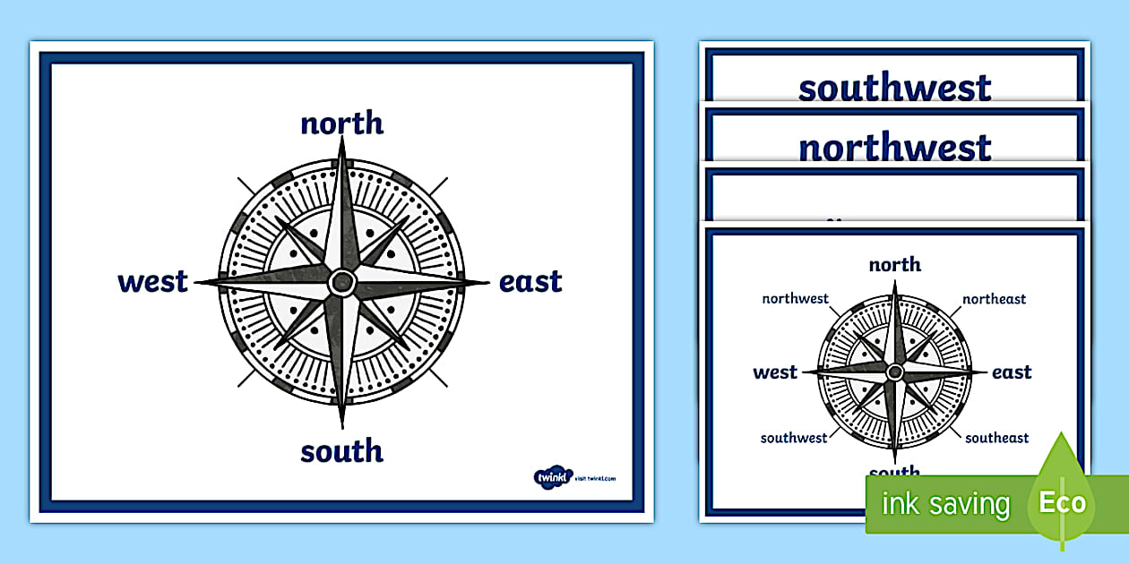 Printable Compass Directions Posters | Twinkl USA - Twinkl