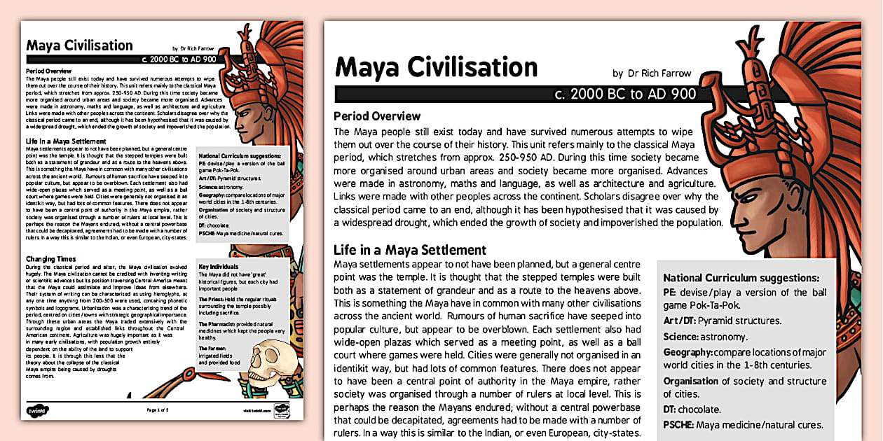 Maya Civilisation Fact Sheet - Maya Facts for kids - Twinkl
