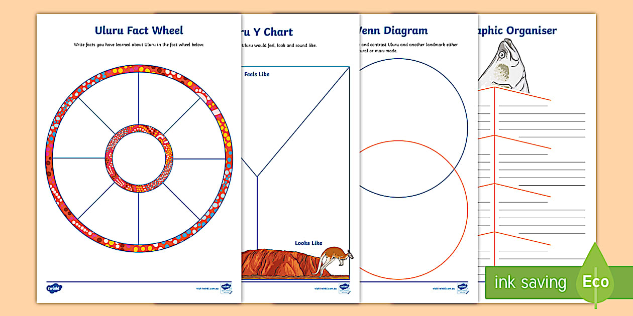 Uluru Graphic Organiser Worksheet / Worksheets - Twinkl