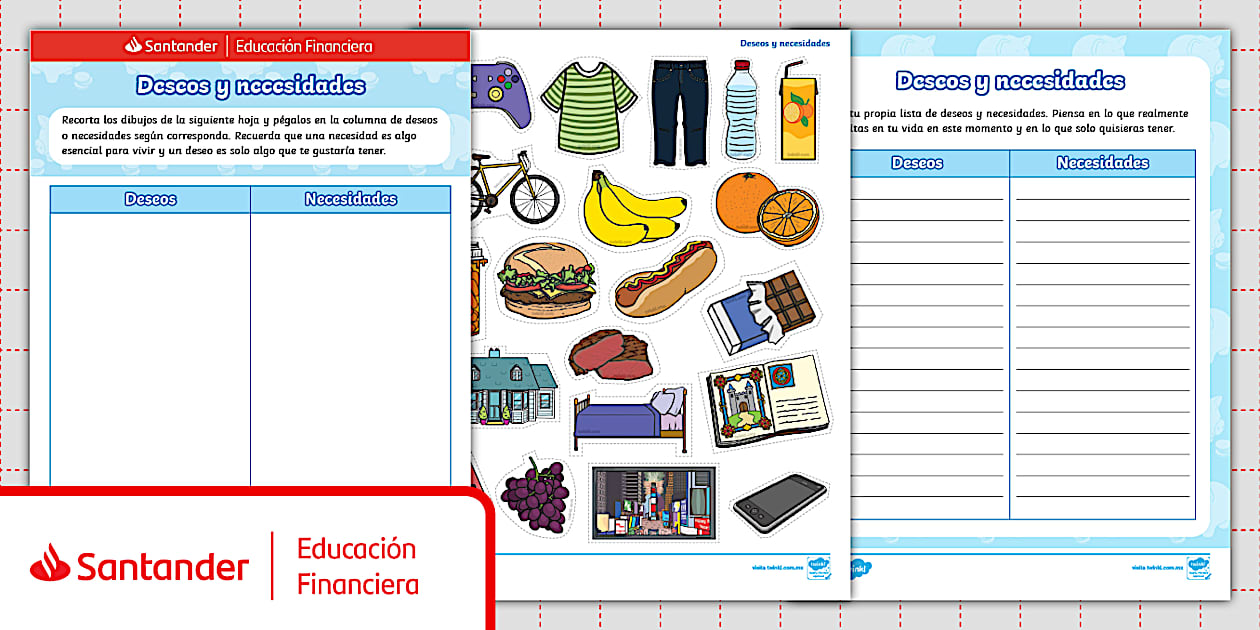Necesidades y deseos (l'enseignant a fait) - Twinkl