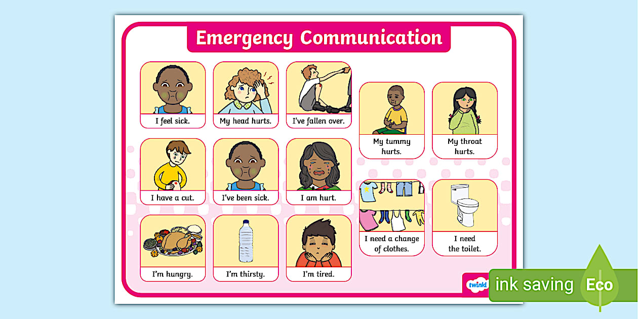 Emergency Communication Student Support Word Mat - Twinkl