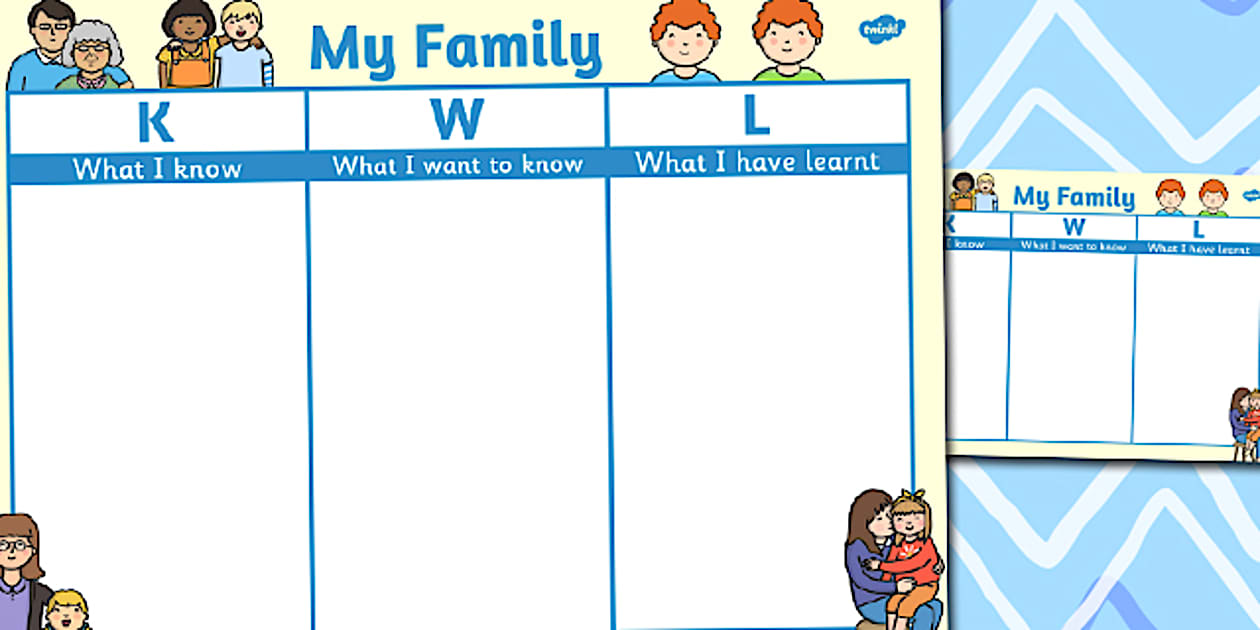 Editable My Family Topic KWL Grid (professor feito) - Twinkl