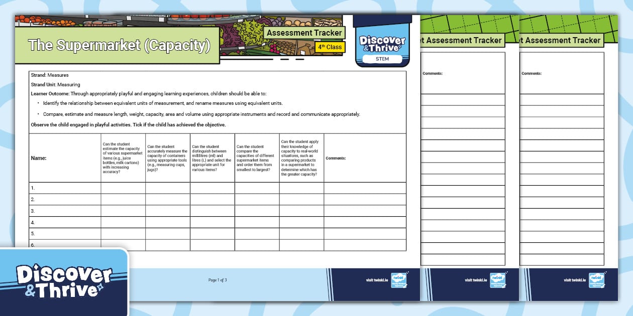 Supermarket Capacity Assessment Tracker 4th Class - Twinkl