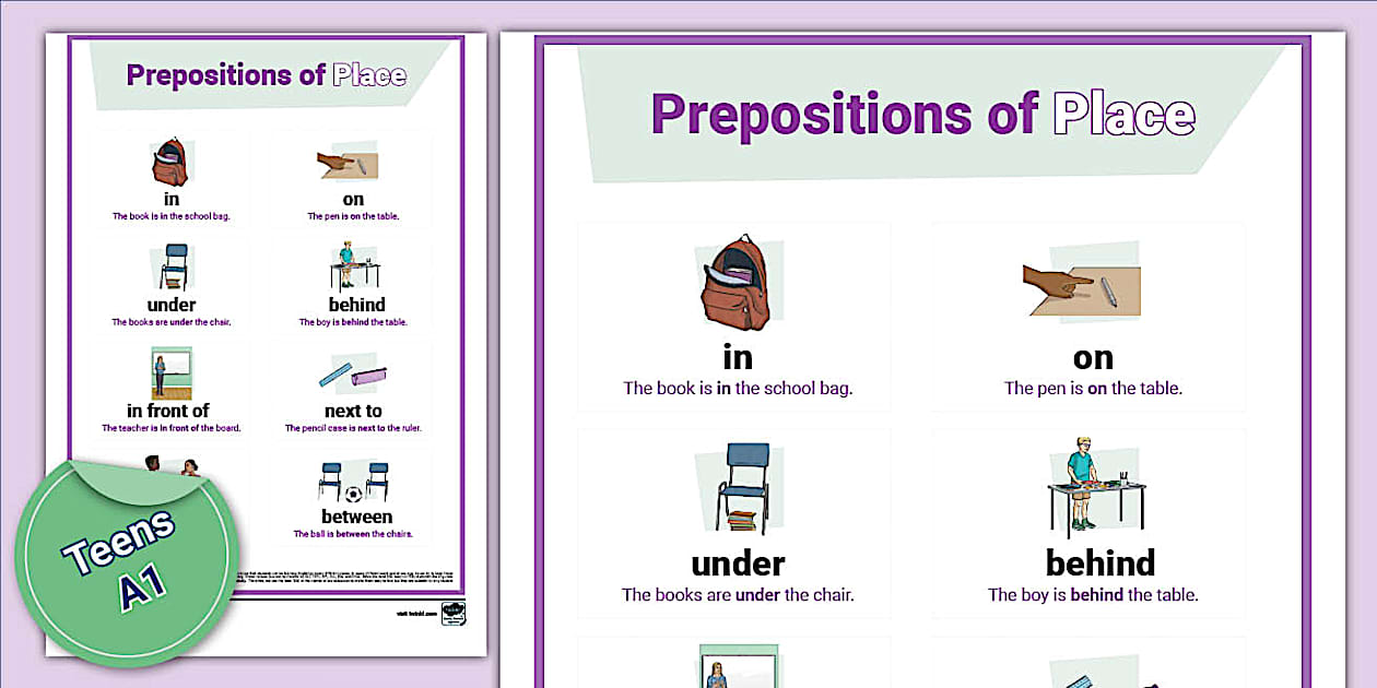 ESL Prepositions of Place Poster for Teens (Teacher-Made)
