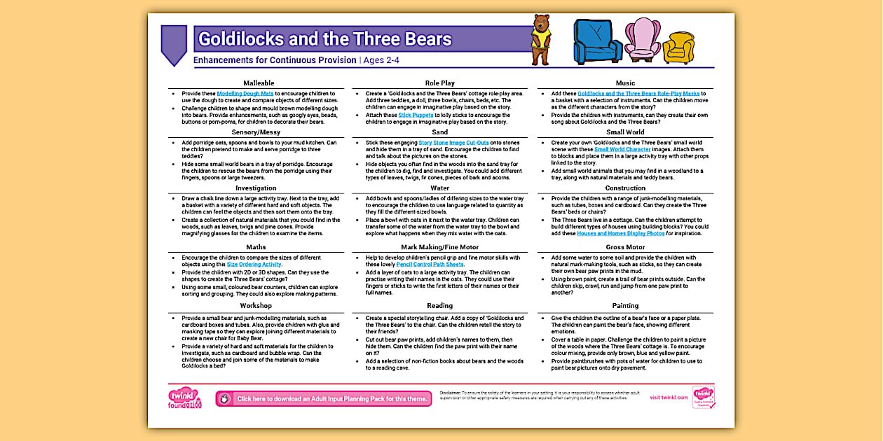 EYFS Goldilocks & the Three Bears Continuous Provision