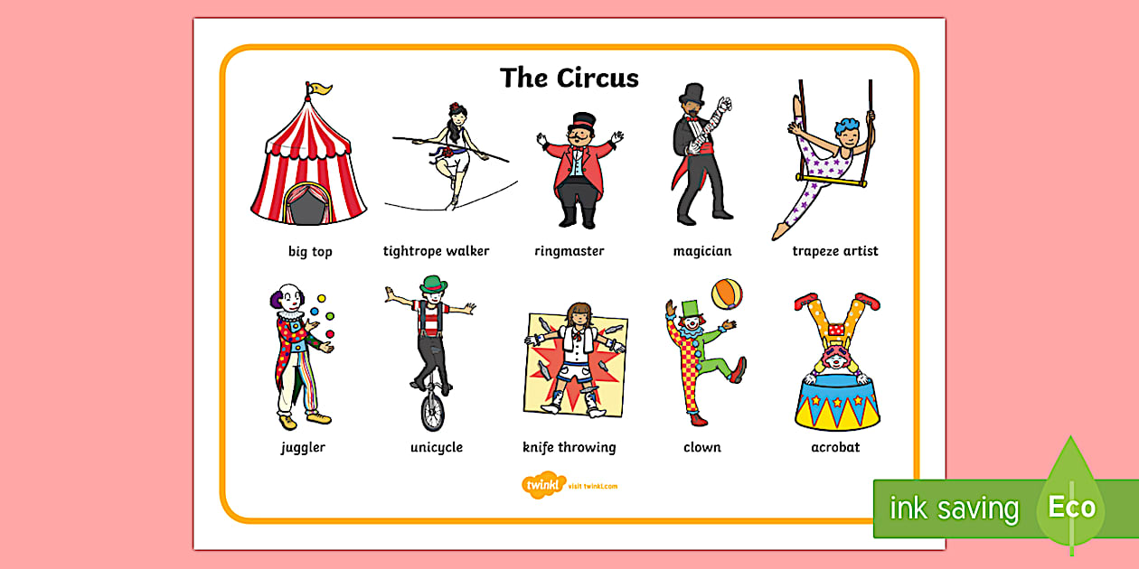 Editable Circus Word Mat (teacher made) - Twinkl