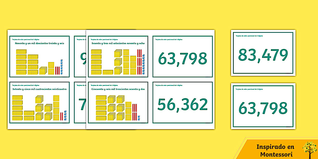 Tarjetas de valor posicional de 5 dígitos - Twinkl