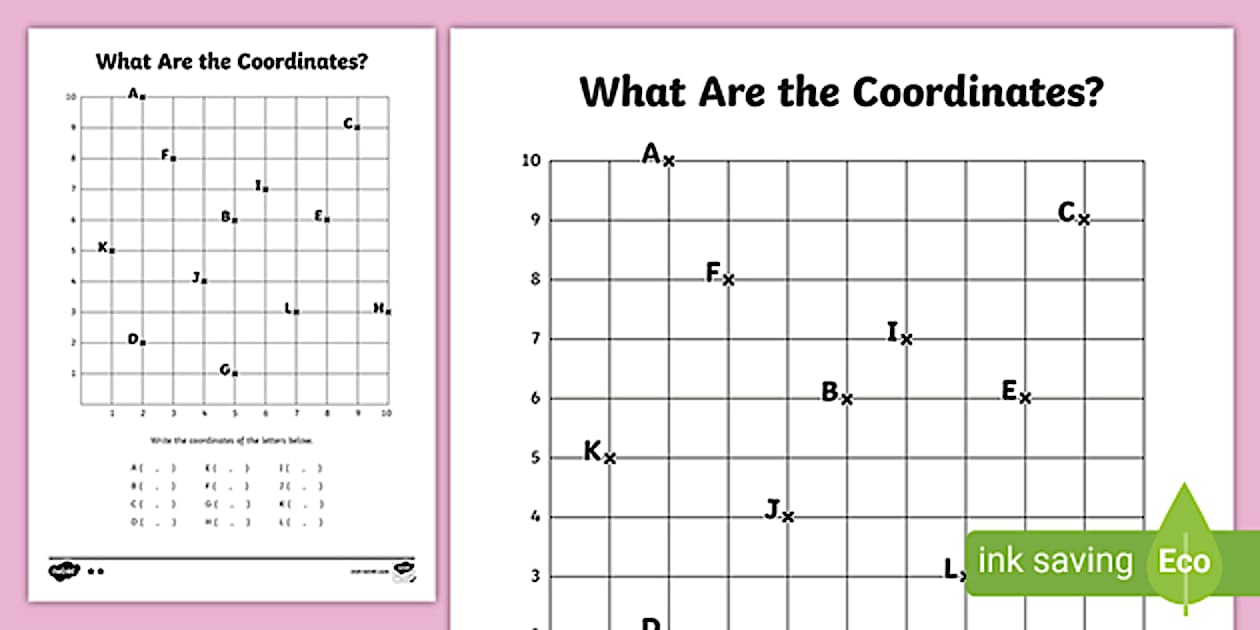 Identify the Coordinates Worksheet - Twinkl
