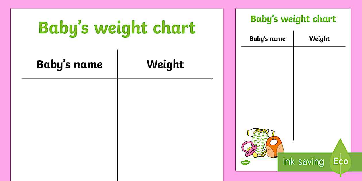 Editable Baby Clinic Role Play Weight and Height Charts