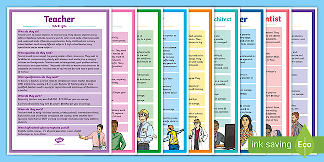 Career Posters Display Pack (teacher made) - Twinkl