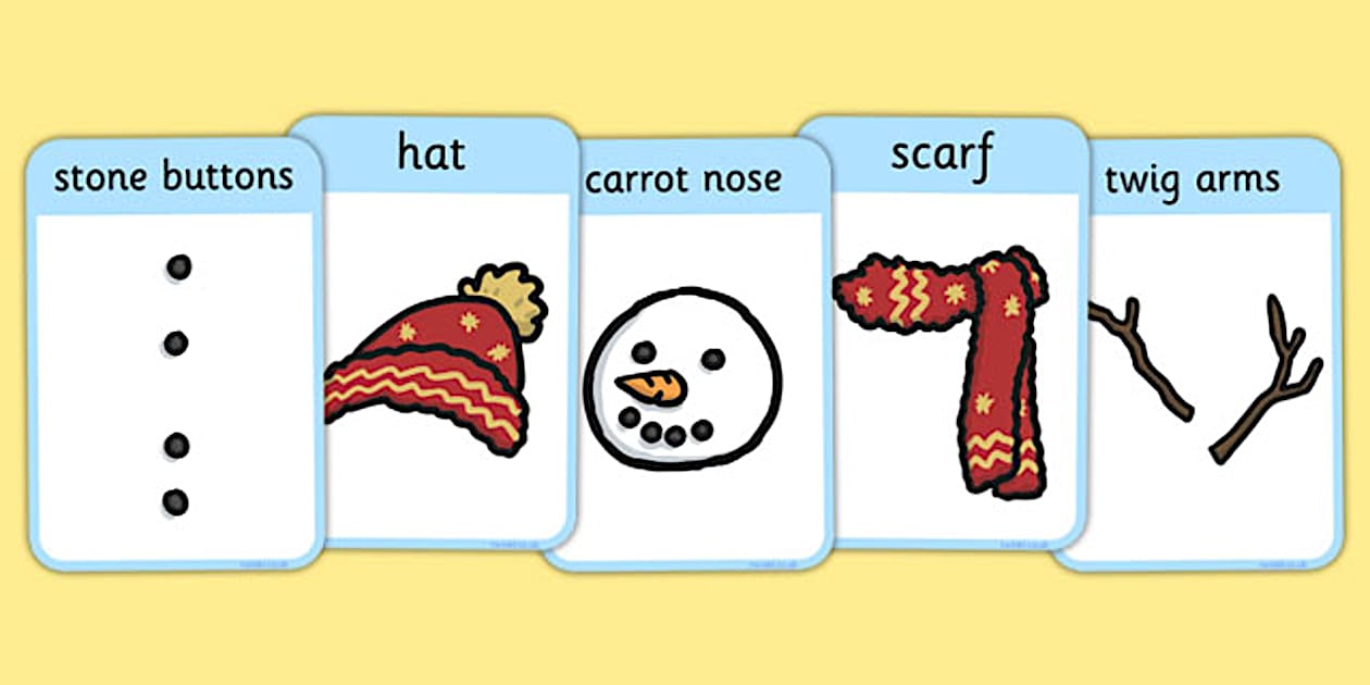 Precursive Parts of a Snowman Flashcards - Twinkl