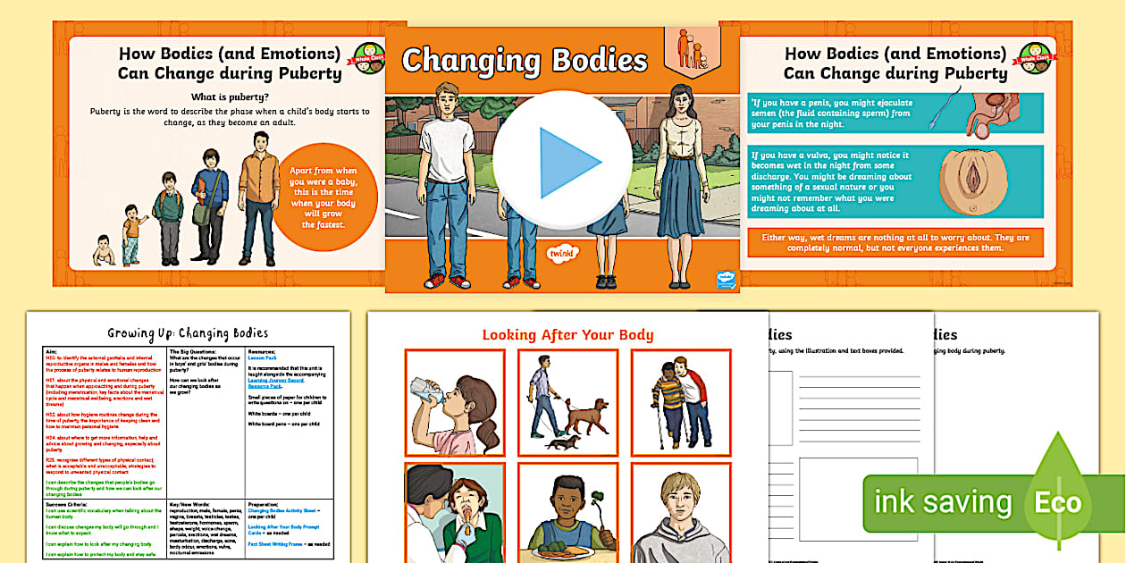 PSHE: UKS2 Growing Up - Lesson Pack 1 (Teacher-Made)