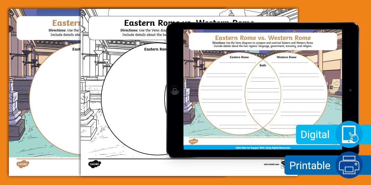 Eastern Rome vs. Western Rome Compare and Contrast Worksheet