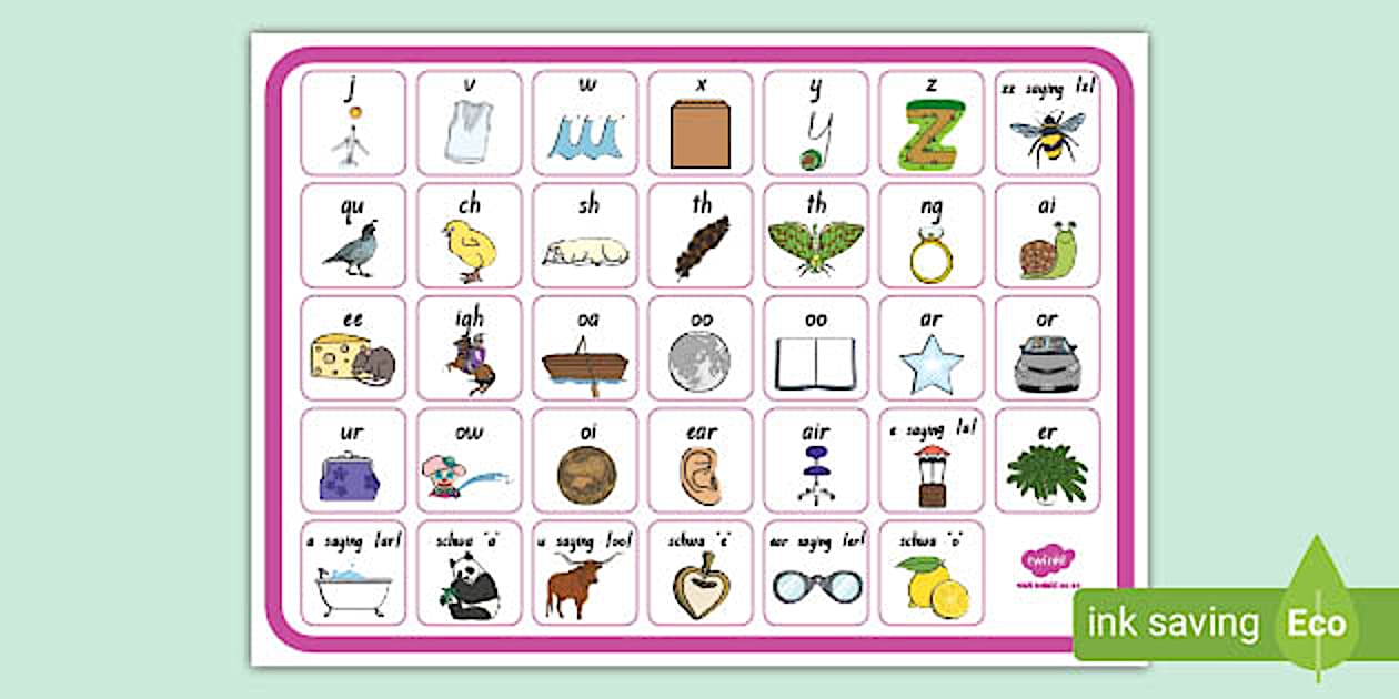 Level 3 Sound Mat (teacher made) - Twinkl