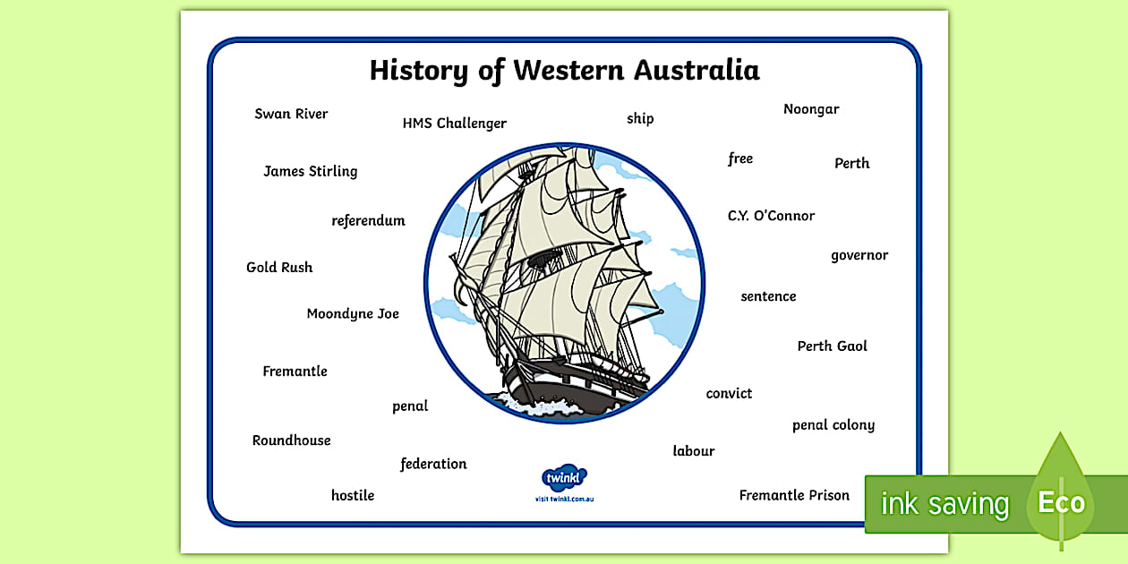 History of Western Australia Word Mat - Twinkl