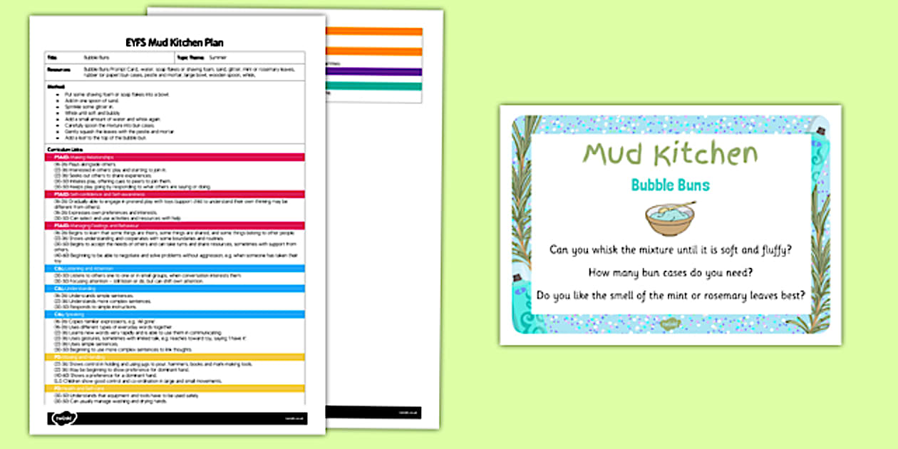 Bubble Buns EYFS Mud Kitchen Plan and Prompt Card Pack