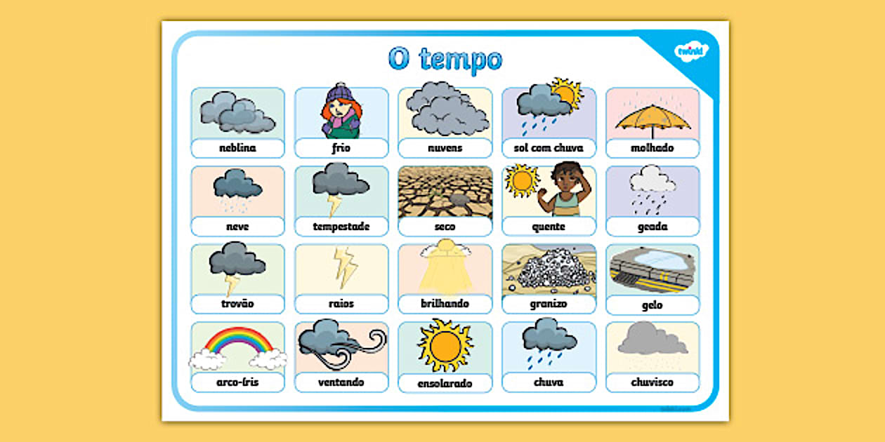 Tempo - Cartaz de vocabulário - 1º ano (teacher made)