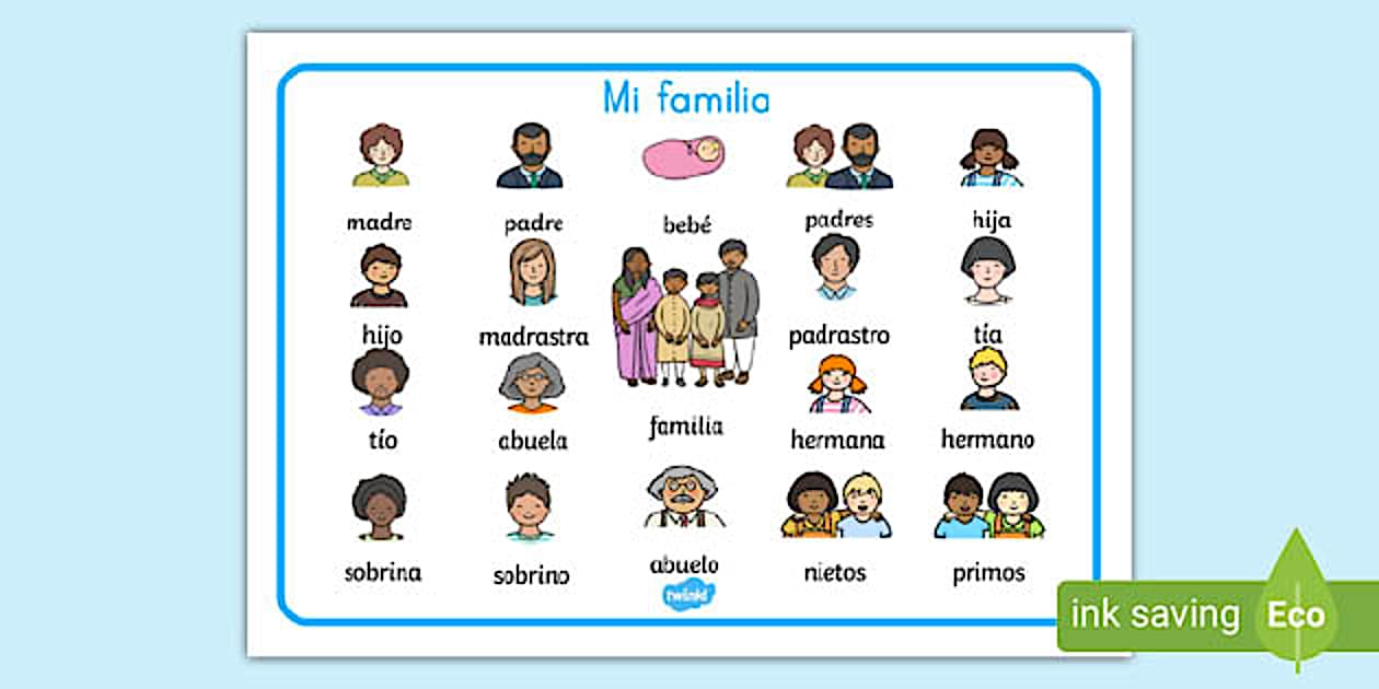 Tapiz de vocabulario: Mi familia (teacher made) - Twinkl