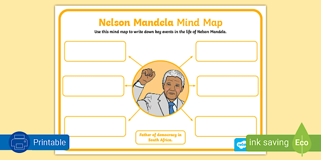Editable Nelson Mandela Mind Map (teacher made) - Twinkl
