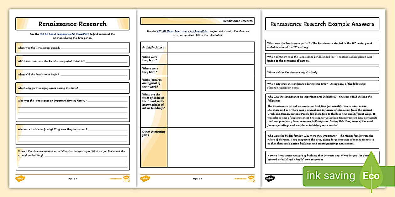 KS2 Renaissance Art Research Activity (teacher made)