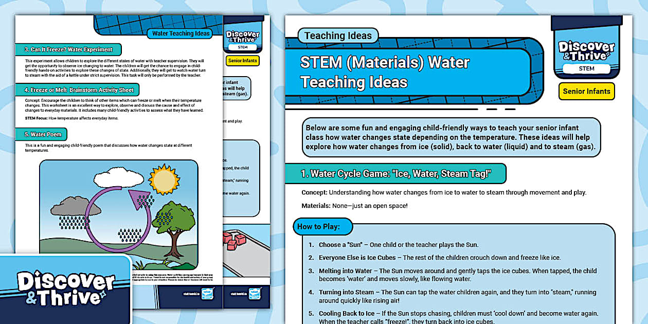 STEM (Materials) Water Teaching Ideas (teacher made)