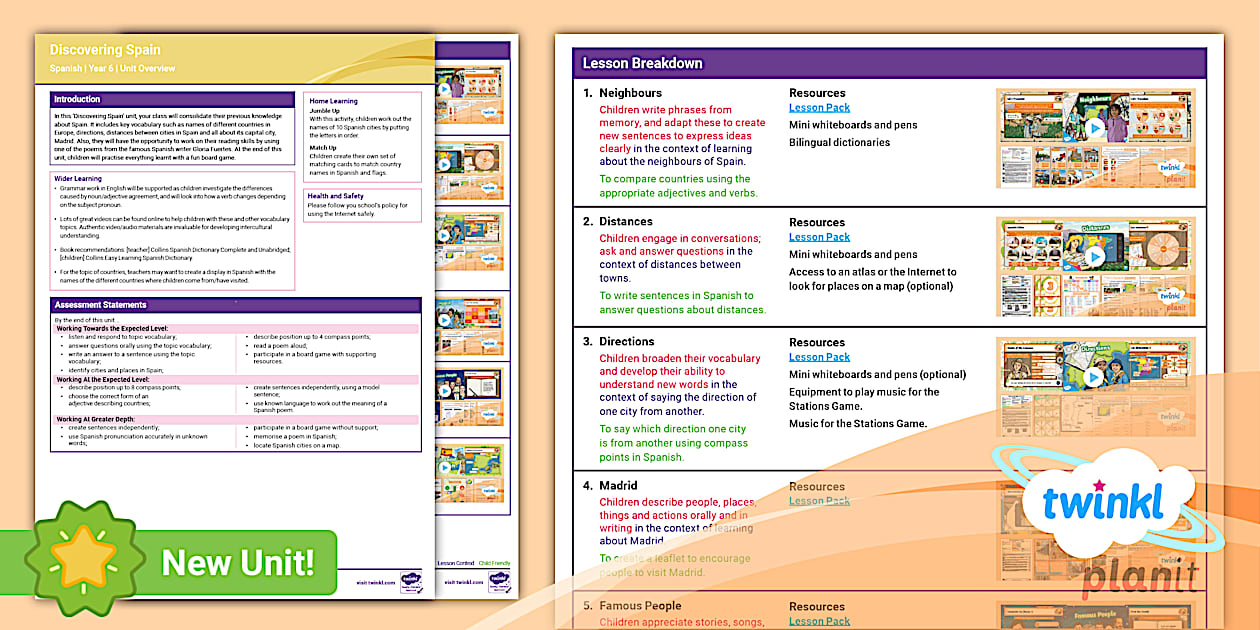 👉 PlanIt Year 6 Spanish Medium-Term Plan: Discovering Spain