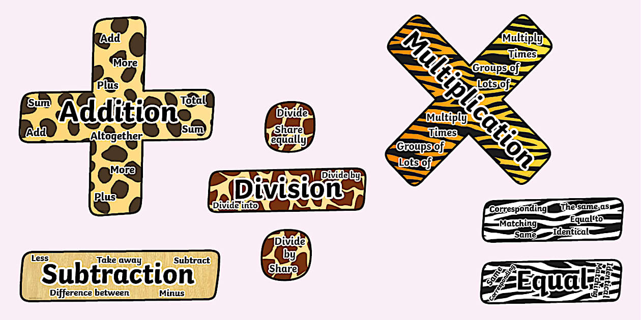 👉 KS1 Animal Print Themed Maths Symbols Display - Twinkl