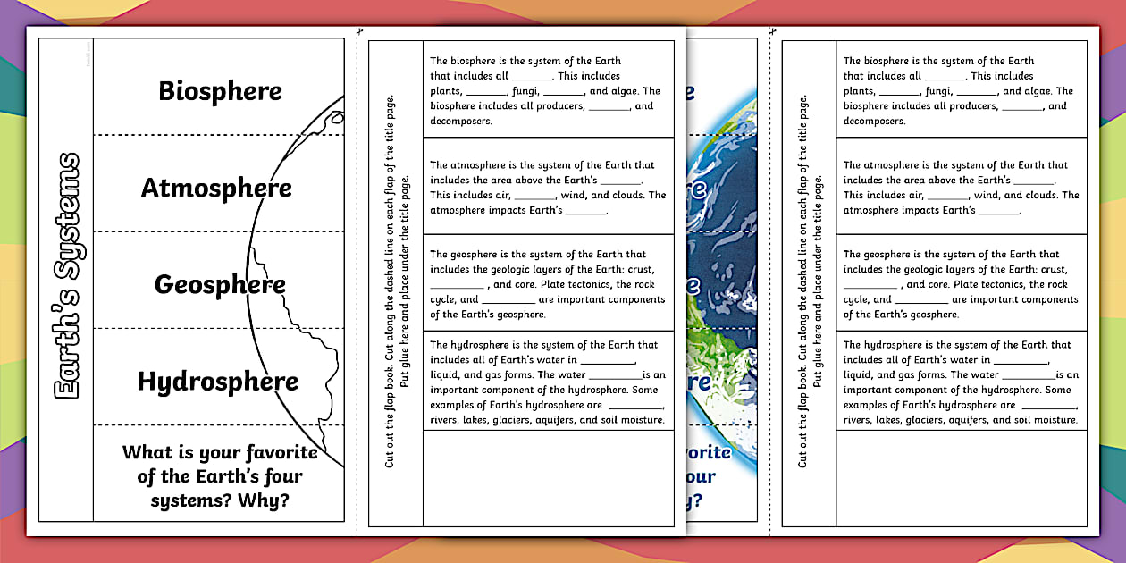 Earth's Systems Flap Book for 3rd-5th Grade (teacher made)