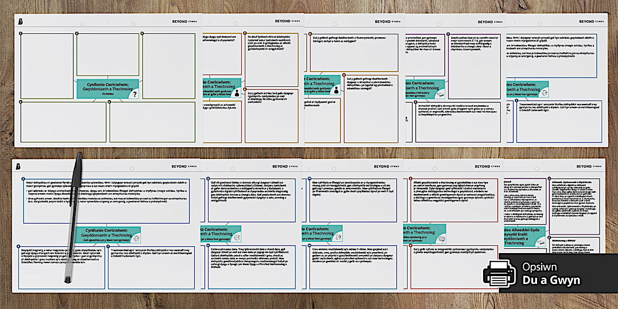 CiG Templed Cynllunio Cwricwlwm Gwyddoniaeth a Thechnoleg