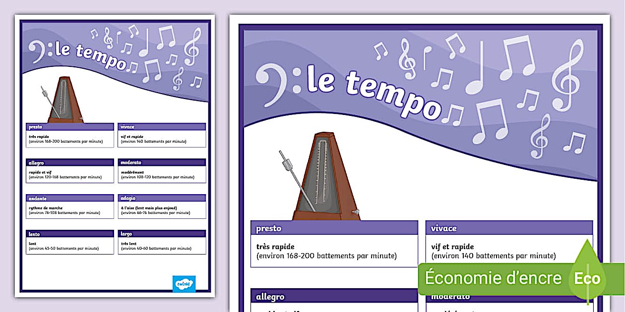 Affiche sur le tempo en musique (Teacher-Made) - Twinkl
