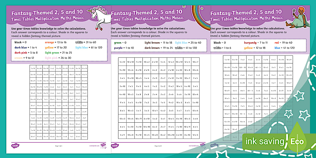 Fantasy-Themed 2, 5 and 10 Times Tables Colour by Multiplication