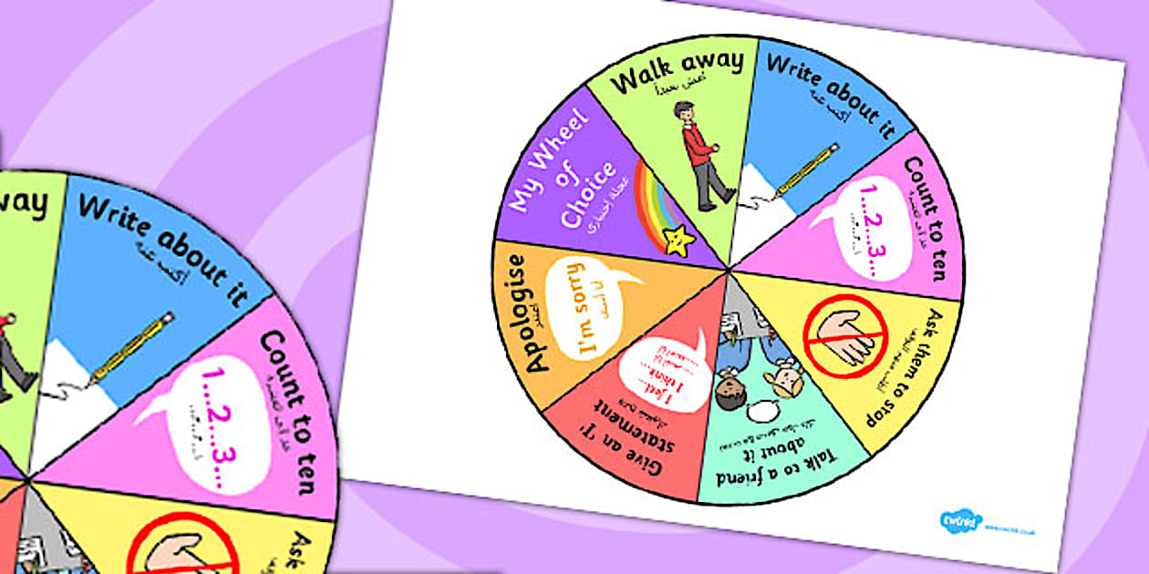 The Wheel of Choice Arabic Translation - Twinkl